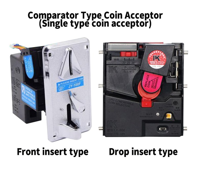 A Collection of Coin Acceptors Commonly Used in Game Machines - Trade ...